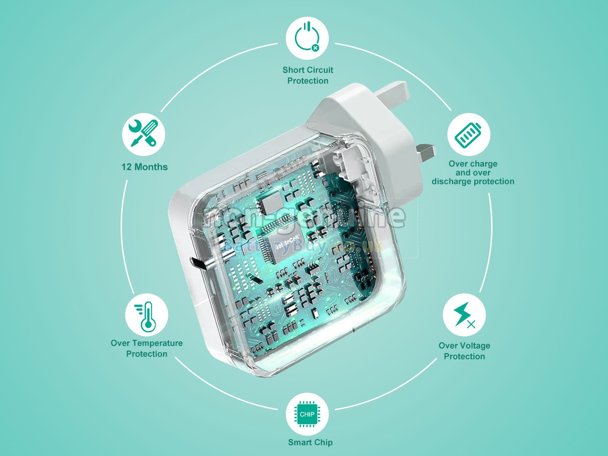 Apple IPHONE 16 PRO MAX replacement adapter from United Kingdom ...